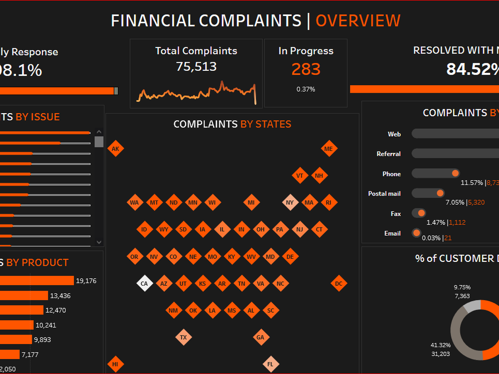Massively by HTML5 UP
